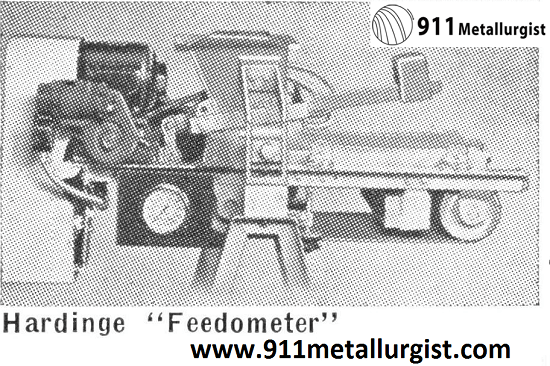 Types of Small Ore Feeders