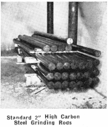 Grinding Balls & Rods