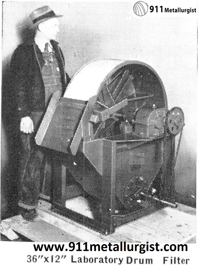 Laboratory Slurry Filters