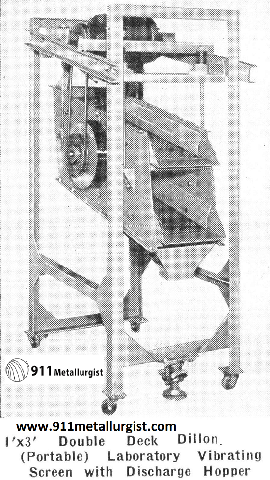 Laboratory Vibrating Screens