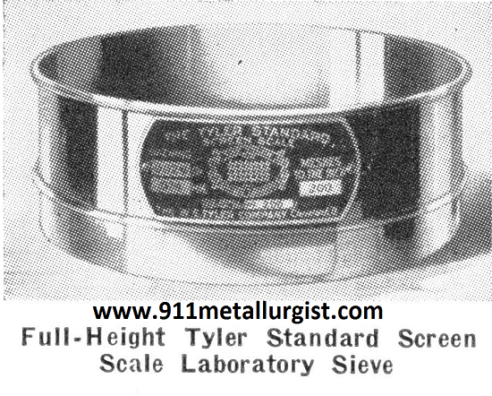 Laboratory Vibrating Screens