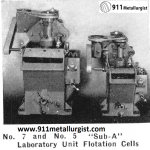 Laboratory Flotation Cells