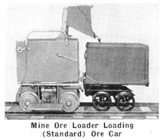 Ore Bucket Rail Car