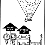 Dense-Heavy Medium Separation HMS / DMS Process - Mineral Processing ...