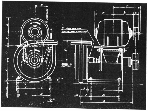 SRL Pump Parts & Pump Types