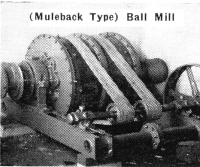 Small Ball Mills