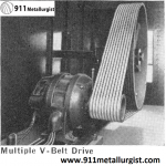 Belt and Chain Drives