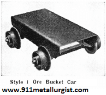 Ore Bucket Rail Car