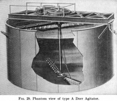 Gold Leaching Agitation Tanks