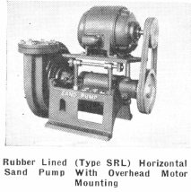 Centrifugal Pump