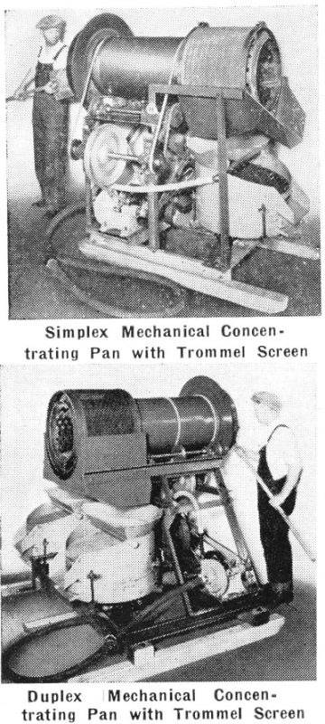 Mechanical Automatic Gold Panner