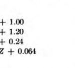 CCD Continuous Counter-Current Decantation Cyanidation Flowsheet ...