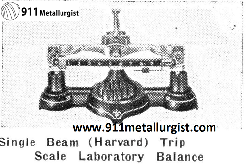 Single Beam Balance