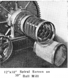 Ball Mill Discharge Spiral and Trommel Screen