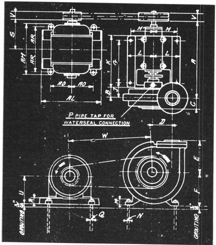 SRL Pump Parts & Pump Types