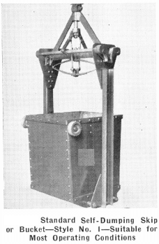 Small Ore Skips & Buckets