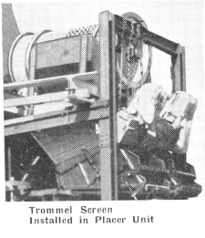 Ball Mill Discharge Spiral and Trommel Screen