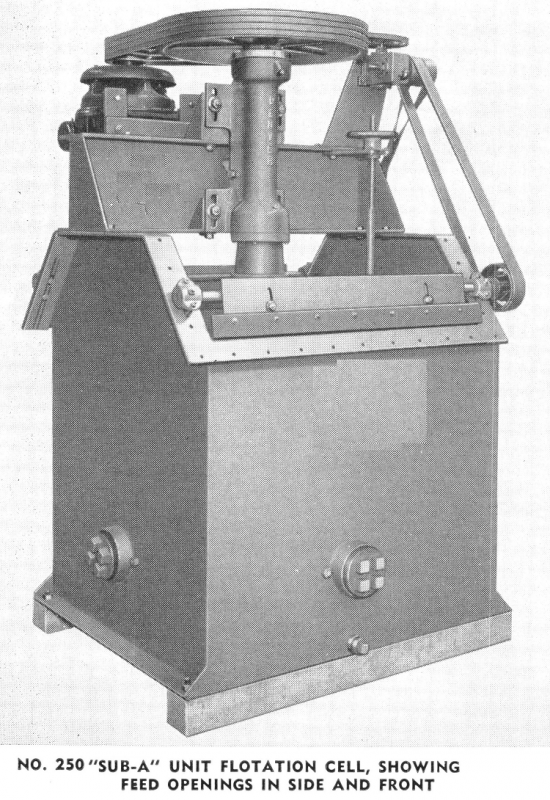 Flash Flotation Cell