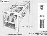 Vibrating Screen Working Principle