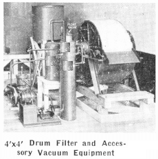 Filtrate Pump & Vacuum Filter Pumps