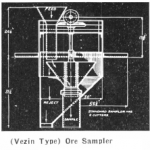 Vezin Sampler
