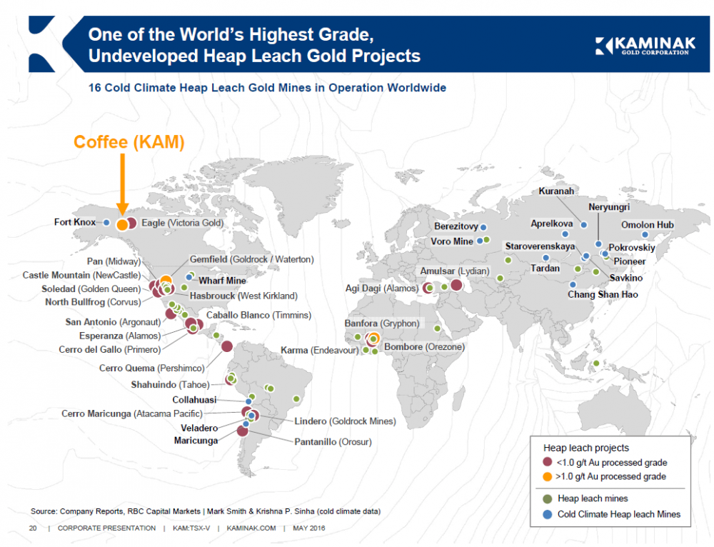 Where On Earth Are The Metals Located