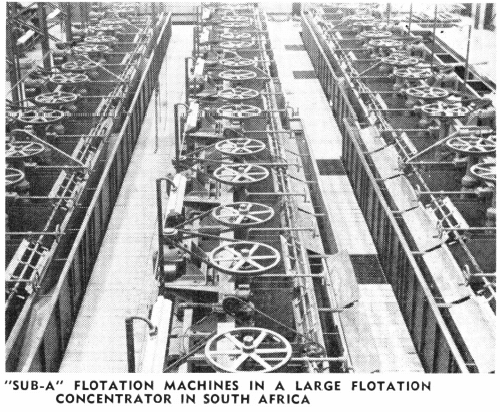 Mineral Processing and Ore Dressing