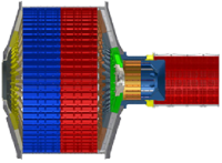 SAG Mill Liner Design