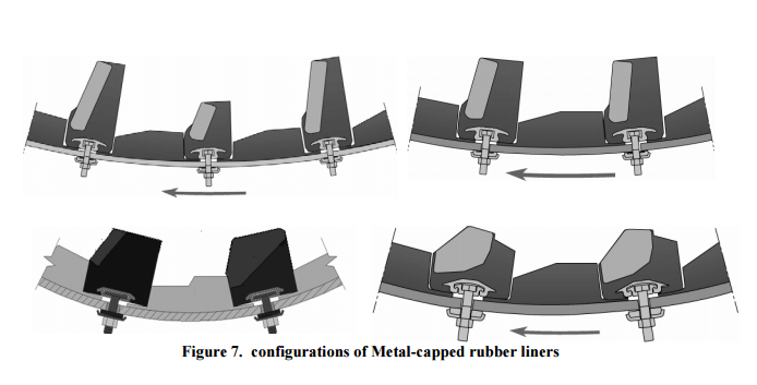SAG Mill Liner Design