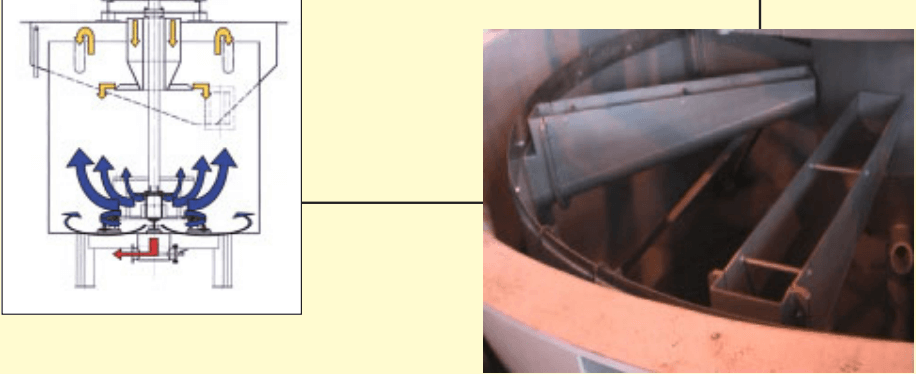 Internal Flotation Launders