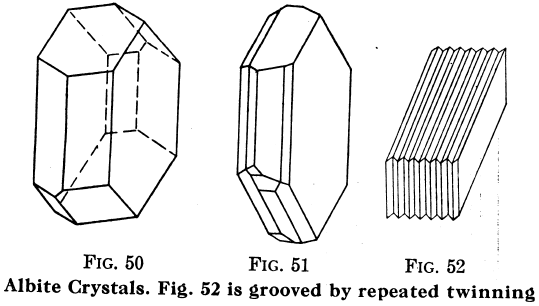 Group Different Feldspars Minerals