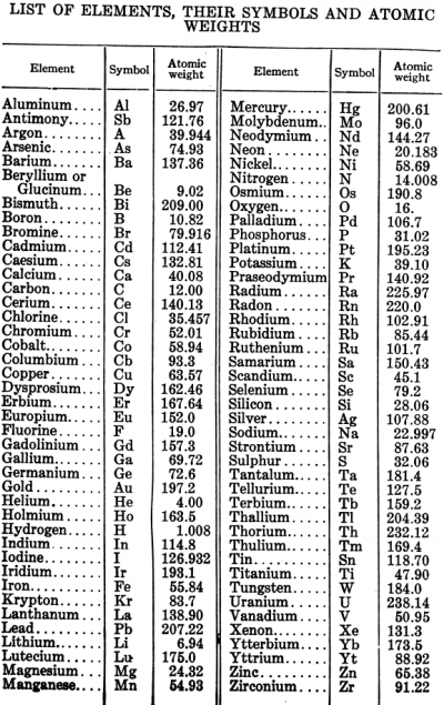 Mineral Identification Chart Pdf