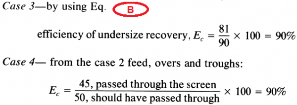 Vibrating Screen Working Principle