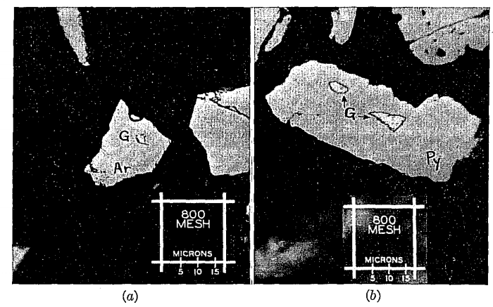 How to use a Microscope to Help Solve Gold Metallurgy