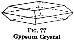 Sulphate Mineral Group
