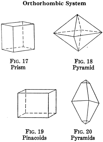 How Crystals are Formed
