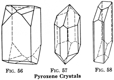 Pyroxene Mineral Group