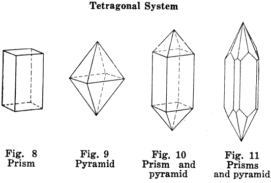 Tetragonal Crystal Structure