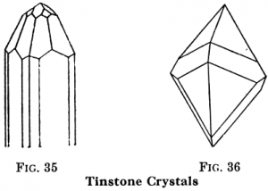 List Common Oxide Minerals