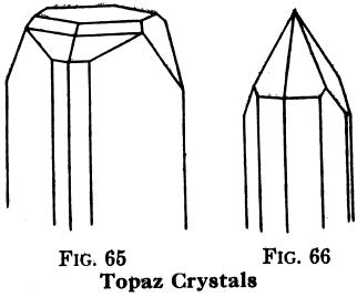 Topaz Crystal Structure