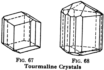 Tourmaline Crystal Structure