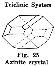 How Crystals are Formed