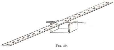 Gold Assaying Methods
