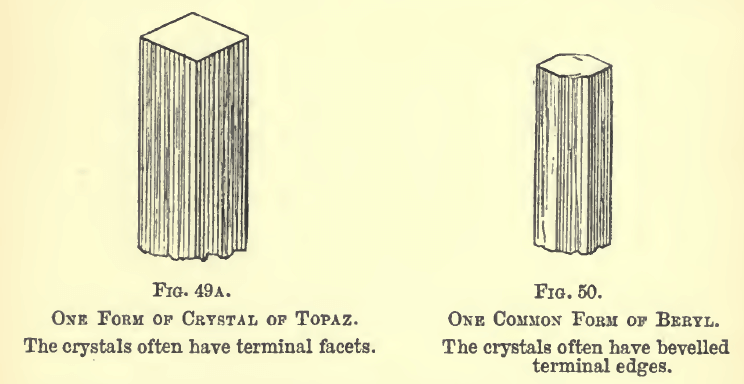 How Crystals are Formed