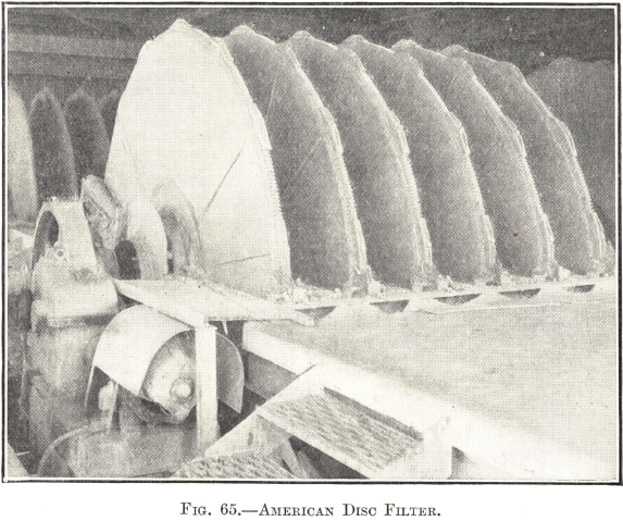 Ceramic Vacuum Disk Filter