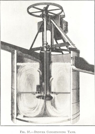 Slurry Agitator Mixer & Flotation Conditioner