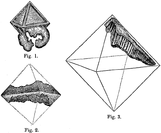 Gold Crystal Structure