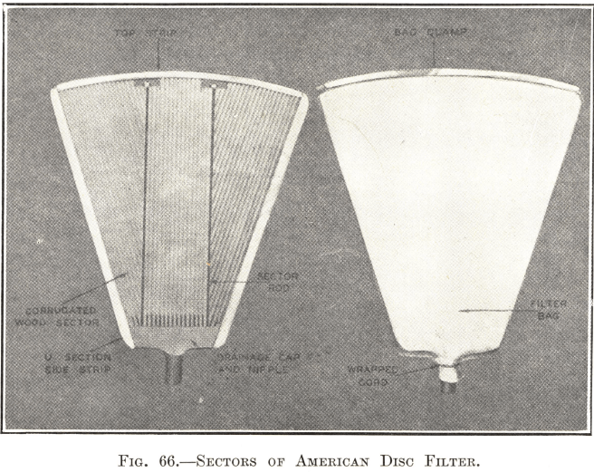 Ceramic Vacuum Disk Filter
