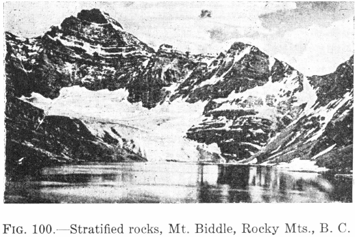 How are Different Rock Types Formed