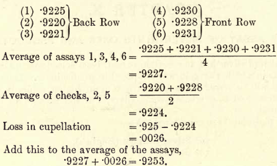 ESTIMATE SILVER IN COINAGE